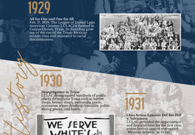LULAC History - Mexican American Civil Rights Institute (MACRI)